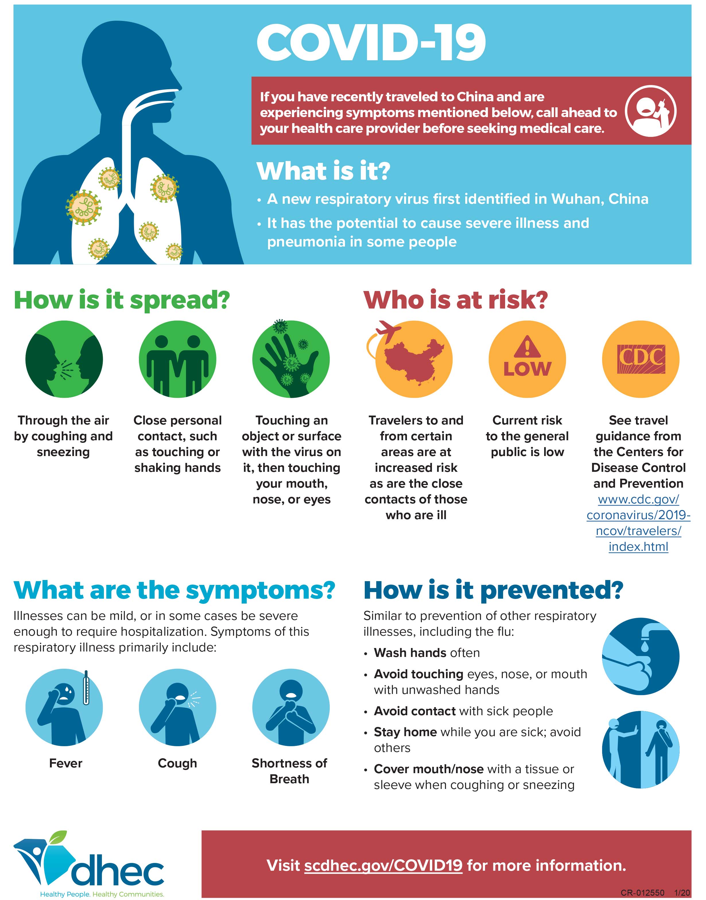 Coronavirus: What is it? How is it spread? Who is at risk? | CareSouth ...